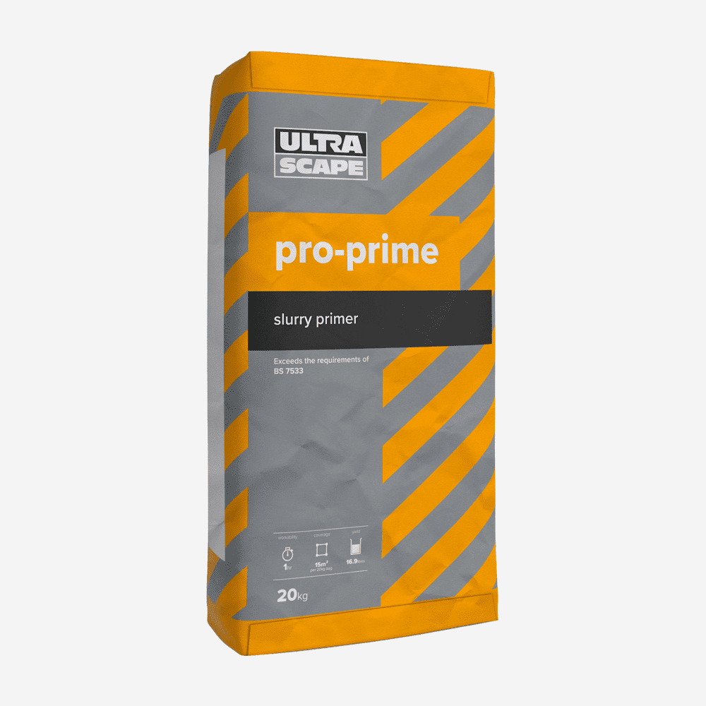 Pro-Prime - Emtek